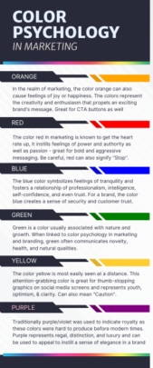 Color Theory in Marketing & Advertising - The Psychology of Color